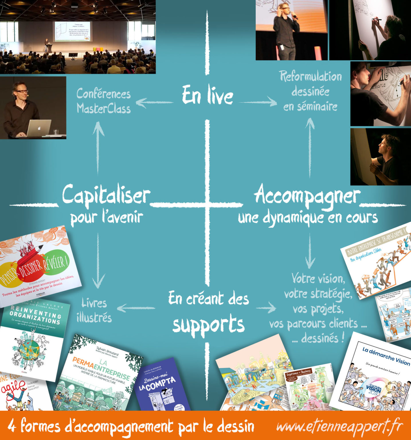 Entre nos cases - Accompagnement par le dessin